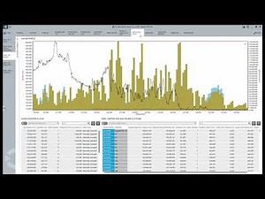 NIMA – Semi-Quantitative Risk Assessments – ROSEN Group