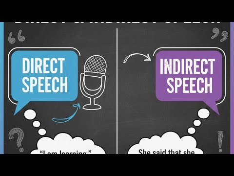 #Direct & indirect speech # narration #rules # 