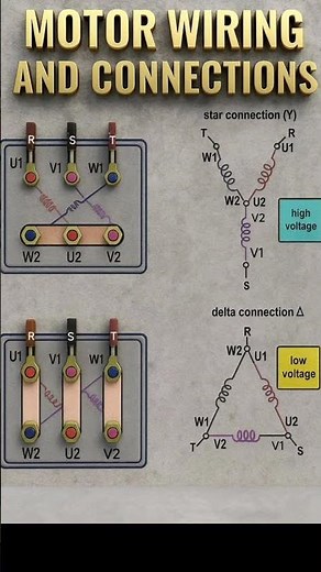 Understanding Motor Wiring and Connections (Star & Delta Configuration)