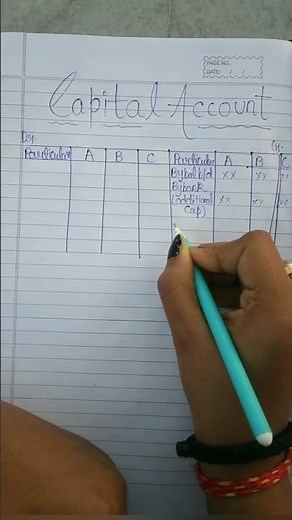 Part(2)🤗Prepare partner capital account and fixed or fluctuating capital👩‍🏫