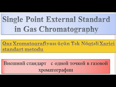 Single Point External Standard in Gas Chromatography