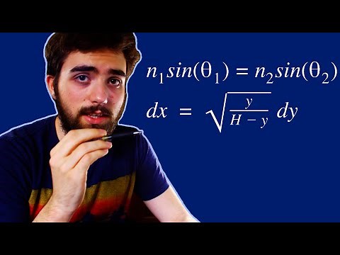 Finding the Cycloid Equations Using Snell's Law (& Finding the Brachistochrone Curve)