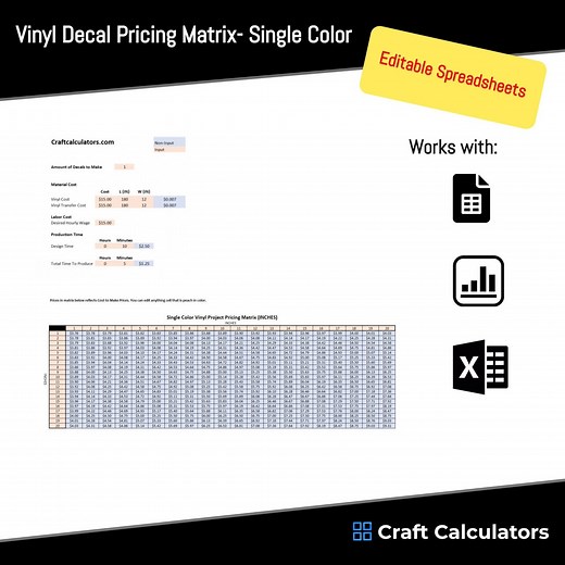 Vinyl Decal Pricing Matrix Spreadsheet: Automated Cost Calculator - Etsy