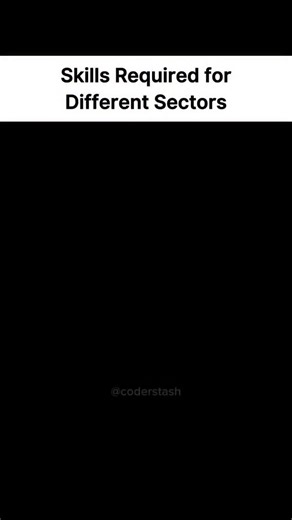 Every tech field needs a different set of skills, and knowing what to learn makes your journey easier. From software engineering and web development to app development, game development, AI, data science, and cybersecurity, each sector has its own tools and languages. Choose your field wisely, focus on the right skills, and start learning step by step to build a strong tech career. Follow @coders.learning and comment “SKILLS” to get started. #webdev #ai #ml #appdeveloper #reels | Coders.learning
