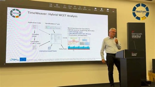TimeWeaver for RISCV | TRISTAN