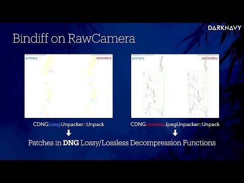 39C3 - DNGerousLINK: A Deep Dive into WhatsApp 0-Click Exploits on iOS and Samsung Devices