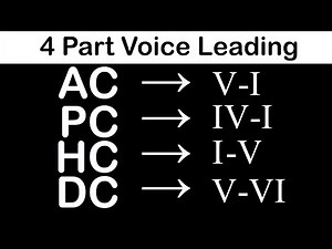 The 4 Cadences in 4 Part Harmony - Three Minute Music Theory #38