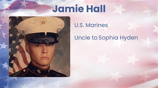 Behind every student and staff member, is a hero who served. This slideshow celebrates the families whose courage and sacrifice continue to inspire us. | CMS Redhounds