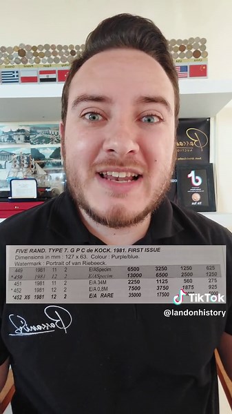 Rare R5 Banknotes with X6 Serial Number | Worth up to R35,000