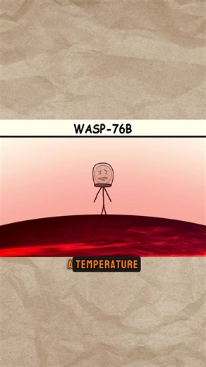 WASP-76b: The Planet Where It Rains Iron ☄️ | Extreme Heat, Metal Clouds, Alien Weather #WASP76b #Exoplanet #SpaceScience #Astronomy #WeirdPlanets