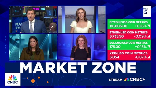 Amazon, Coinbase, and Reddit earnings in focus