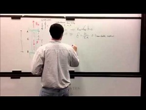 Compatibility Equation