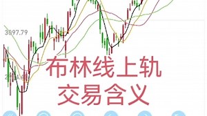 布林线上轨的用法