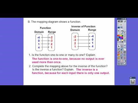 Inverse of Functions - Module 1.3 (Integrated Math 2)