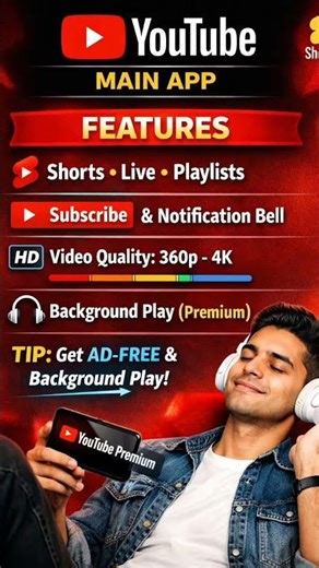 You Tube Apps Kya Hai? #shorts #youtube #apps