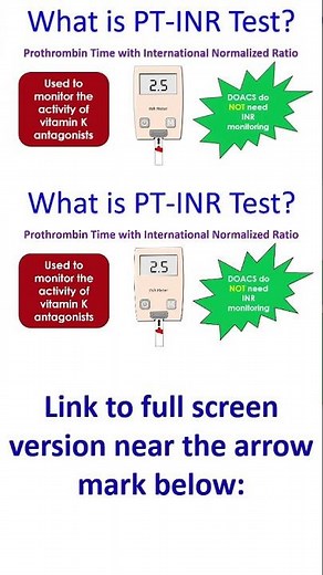 What is PT-INR Test?