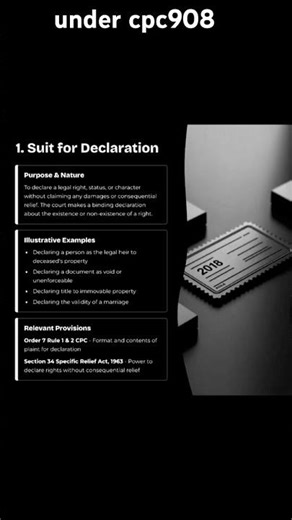 Types of Suits under CPC 1908 | Quick Revision 📝 #biharapo #legal #biharjudiciary #jharkhand #law