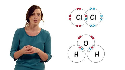 Covalent bonding - Interactions over small and large distances: Video playlist - BBC Bitesize