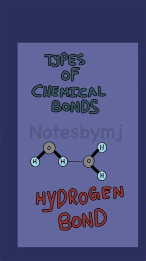Hydrogen Bond Explained with Easy Illustration 💧🔗 | Chemistry Short