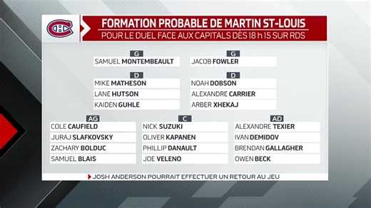 On Jase revient sur le match Canucks c. Canadiens et met la table pour le match Canadiens c. Capitals avec Stéphane Waite et Bruno Gervais. Pour nous suivre sur nos différentes plateformes 👇 On Jase (page Web) : https://www.rds.ca/baladodiffusion/on-jase/ Facebook On Jase : https://www.facebook.com/onjaseRDS/ YouTube RDS : https://youtube.com/@rdsca Nouvelle chaîne Balle Courbe RDS (YouTube) : https://youtube.com/@BalleCourbeRDS Instagram : https://www.instagram.com/rds/ Facebook : https://www.