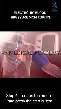 ELECTRONIC BP MEASUREMENT-How to Check BP with Digital/ELECTRONIC Sphygmomanometer in 60s!💉#Shorts
