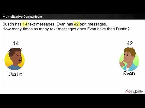 Multiplicative Comparisons: 4.OA.1