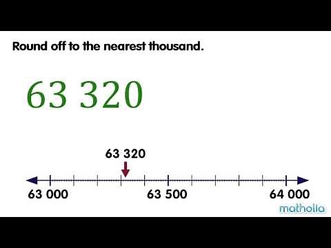 Rounding Off to the Nearest Thousand