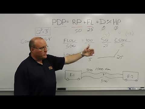 Calculating friction loss in a relay operation with dual lines