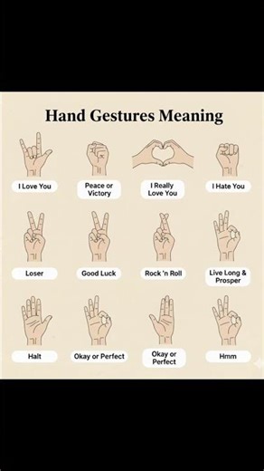 Hand Signs Explained