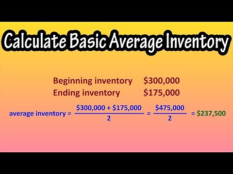 How To Calculate Basic Average Inventory Value Explained - Inventory Value At Cost And, (Vs) Retail
