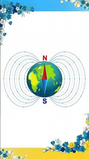 Earth 🌎 🌍 Magnetism #neetjee2026 #ncert #physics #biharboard2026 #physicswallah #board2026 #class12