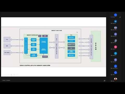 AMBA AXI VIP: Useful for PCIe & DDR Projects Verification ELOBCHIP.
