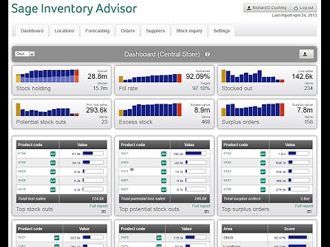 Sage Inventory Advisor Demo