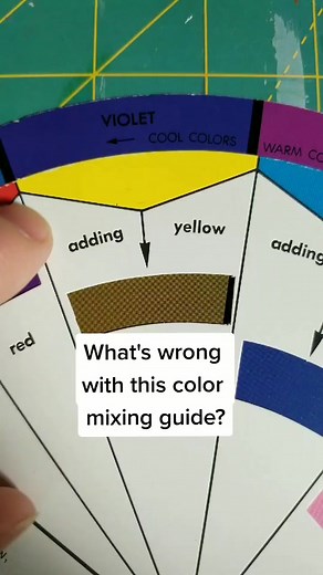 Analyzing Artists' Paint Mixing Guide with Nix Spectro 2