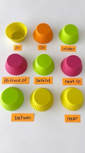 Fun Way to Teach Prepositions | English Grammar for Kids #englishgrammar