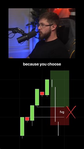 Your fair value gaps fail you because you choose the wrong ones. But here's how to choose the right fair value gaps. #trading #daytrading #caspersmc #investing #trader | Coin Chain Profit
