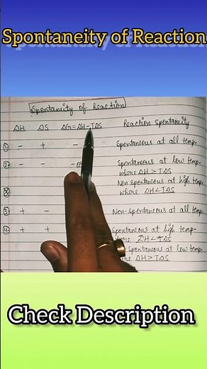 Mastering Spontaneous Reactions: Thermodynamics in a Snap! | Spontaneity Simplified | KKD