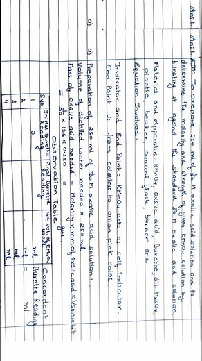 Chemistry practical answer sheet class 12 CBSE