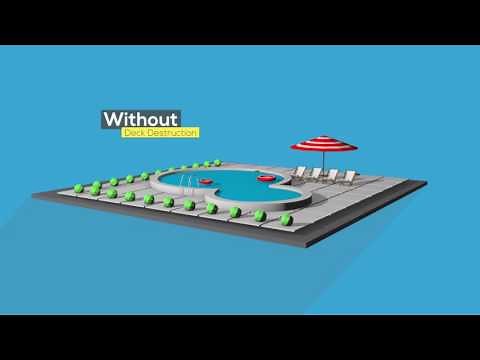 The LevelSmart Wireless Autofill System by Kona Labs