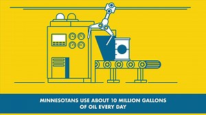 1.6K reactions · 512 shares | Minnesotans use about 10 million gallons of oil every day supplied by Line 3. How will we meet the needs of Minnesotans if we lose Line 3? | Consumer Energy Alliance | Facebook