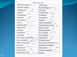 Advance Steno Outlines Part 8 with audio dictation