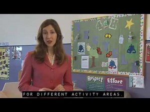Visual Support Video Series- How to Implement Visual Supports for Activity Areas