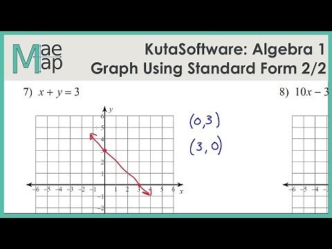 KutaSoftware: Algebra 1- Graphing Lines Standard Form Part 2