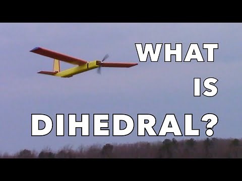 What Is Dihedral? How Does It Work? When To Use It?