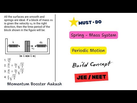 Spring–Mass System Time Period | Aakash Momentum Booster | SHM Concept | JEE / NEET