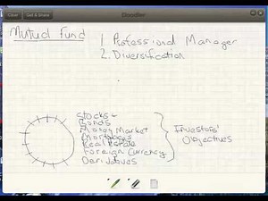 LLQP Mutual Fund Intro