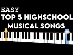 Top 5 Highschool Musical Songs | EASY Piano Tutorial