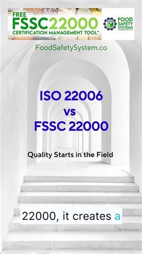 ISO 22006 vs FSSC 22000 — Quality Starts in the Field