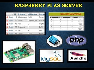 Raspberry Pi as a Server, Stores the data in the database and displays on Webpage