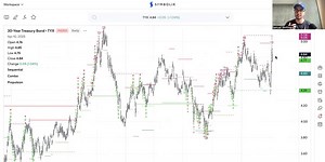 The Basis Trade Blow-Up: Why the Bond Market’s Out of Sync